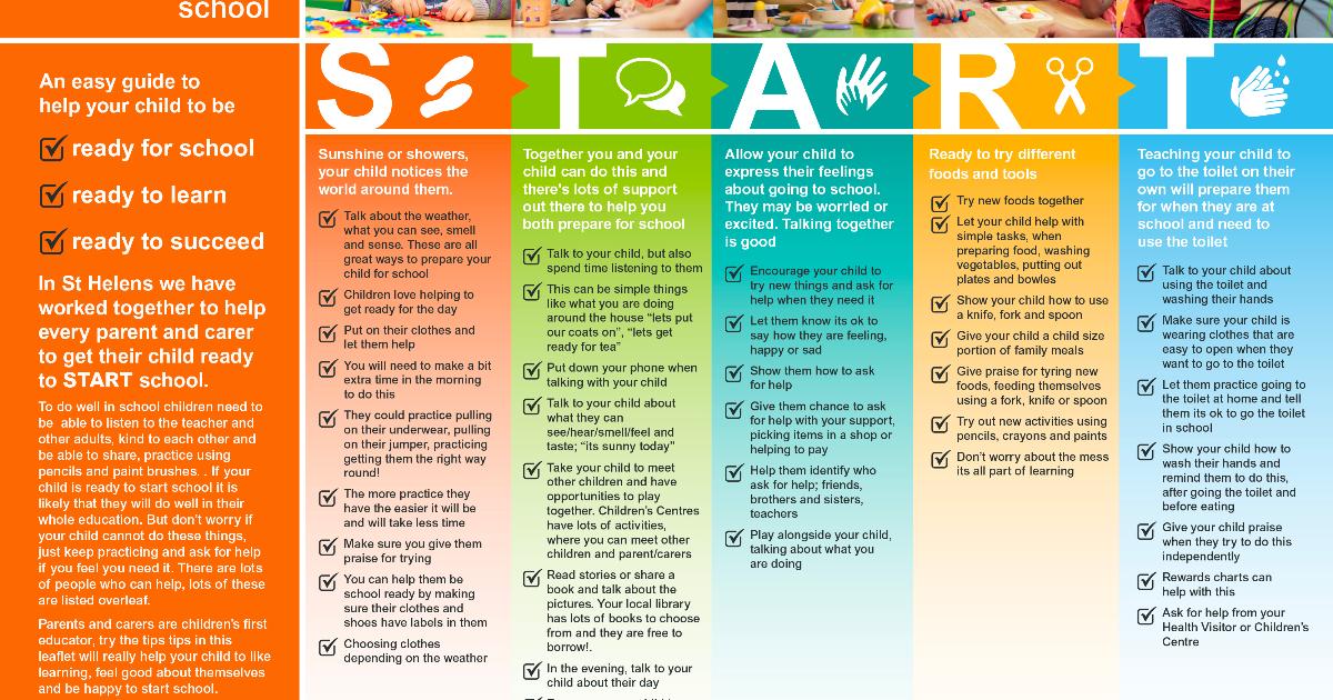 Resources - St Helens Borough Council